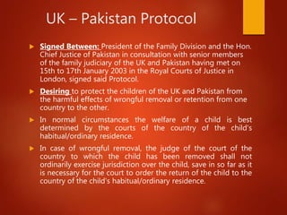 Family Law In Pakistan | PPT