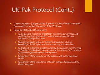 Family Law In Pakistan | PPT
