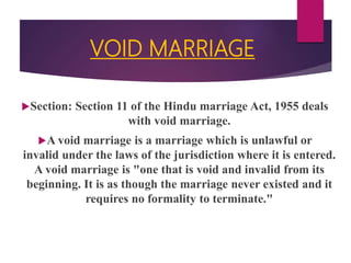 void and voidable forms of marriages with case laws.... | PPTX
