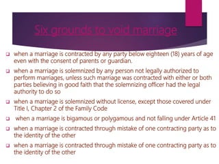 void and voidable forms of marriages with case laws.... | PPTX