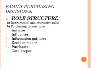 Family life cycle | PPT
