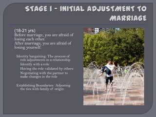 Family life cycle | PPTX