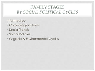 Family life cycle | PDF | Family and Relationships