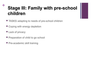 FAMILY LIFE CYCLE & DEVELOPMENTAL STAGES.ppt
