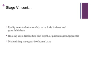 FAMILY LIFE CYCLE & DEVELOPMENTAL STAGES.ppt