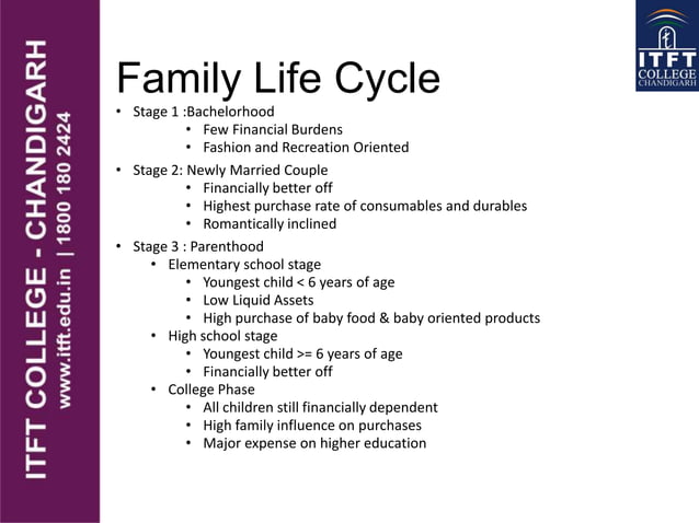 ITFT Family life cycle | PPTX | Parenting | Family and Relationships