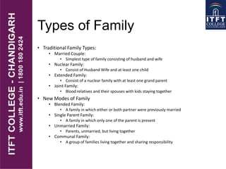 ITFT Family life cycle | PPTX