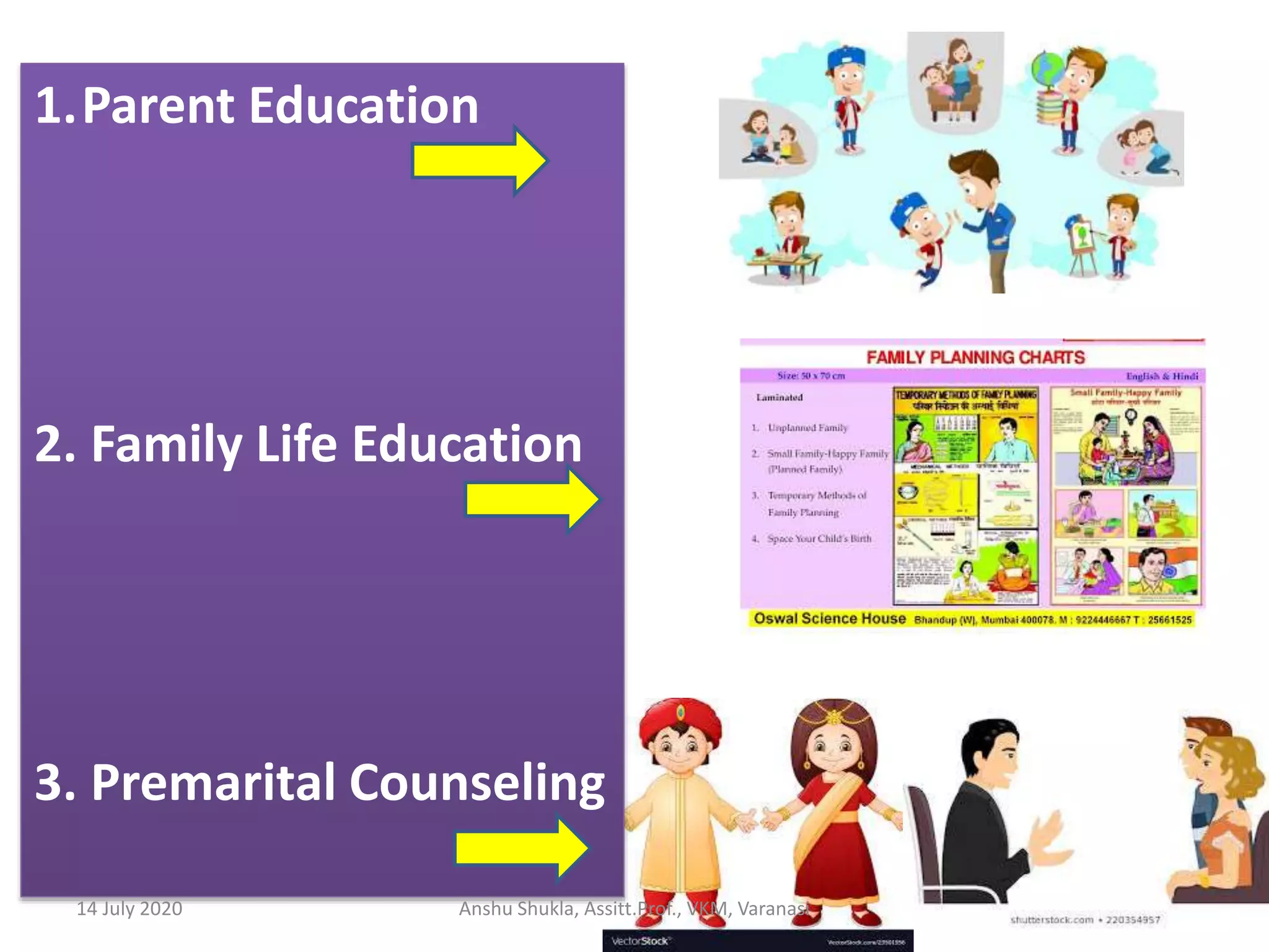 Family life education | PPTX