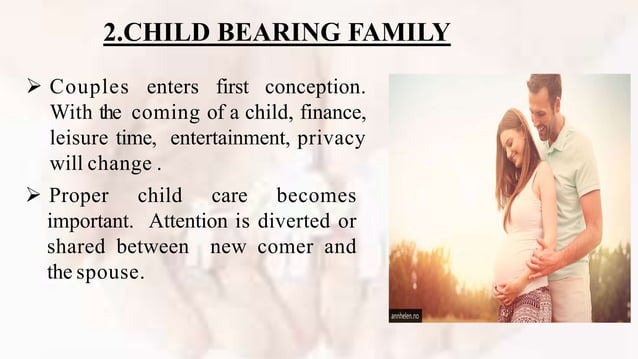 FAMILY LIFE EDUCATION.pptx | Parenting Teens | Parenting