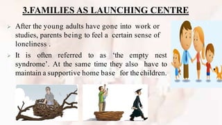 FAMILY LIFE EDUCATION.pptx