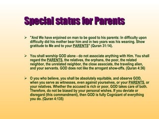 Family Life In Islam | PPS