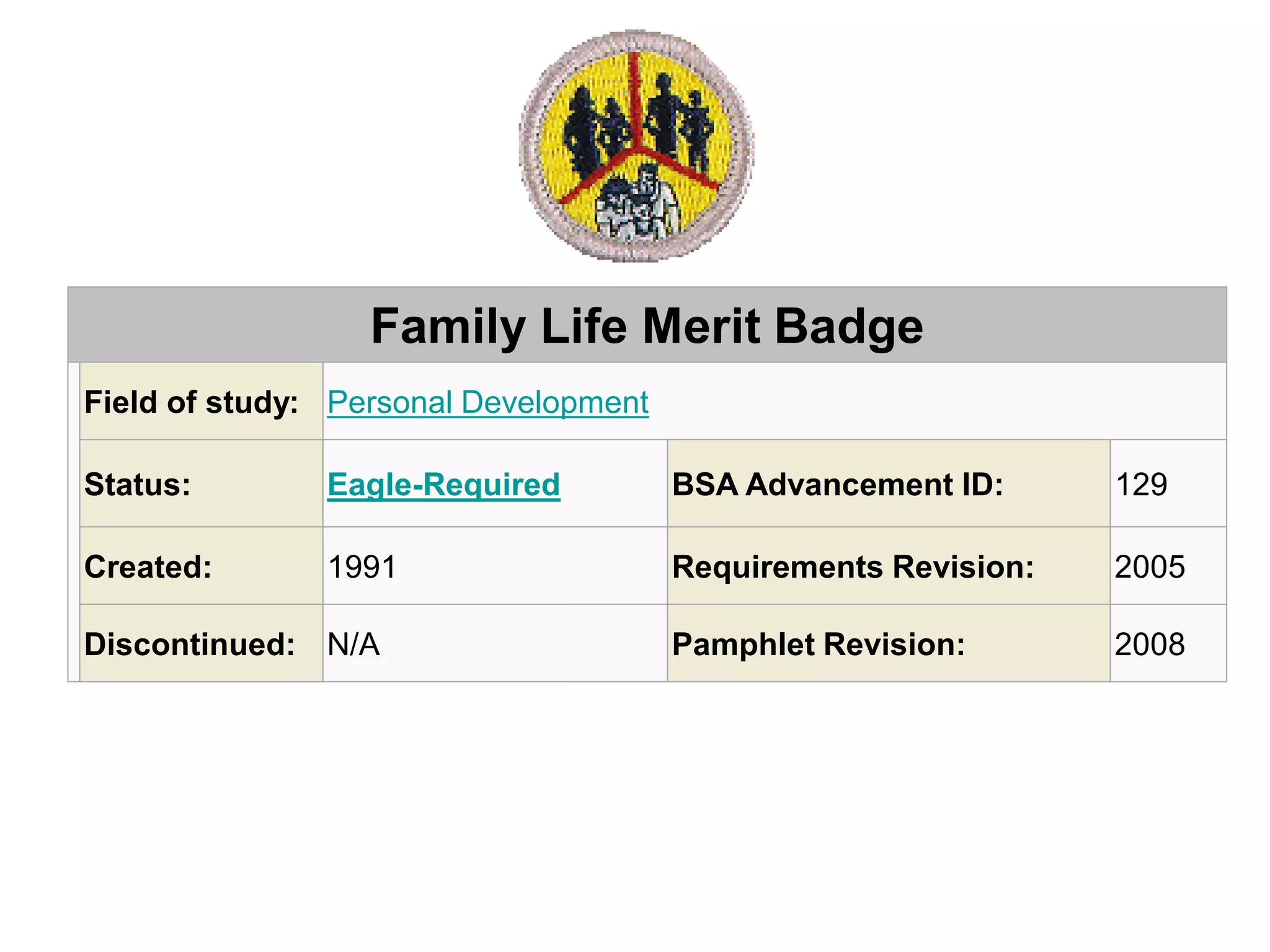 Family life merit_badge | PDF