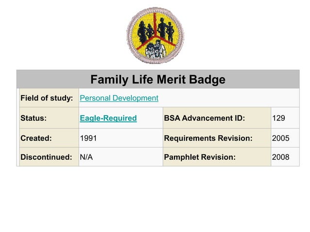 Family life merit_badge | PDF