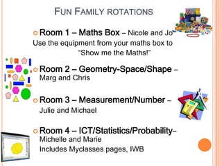 Family maths night | PPTX