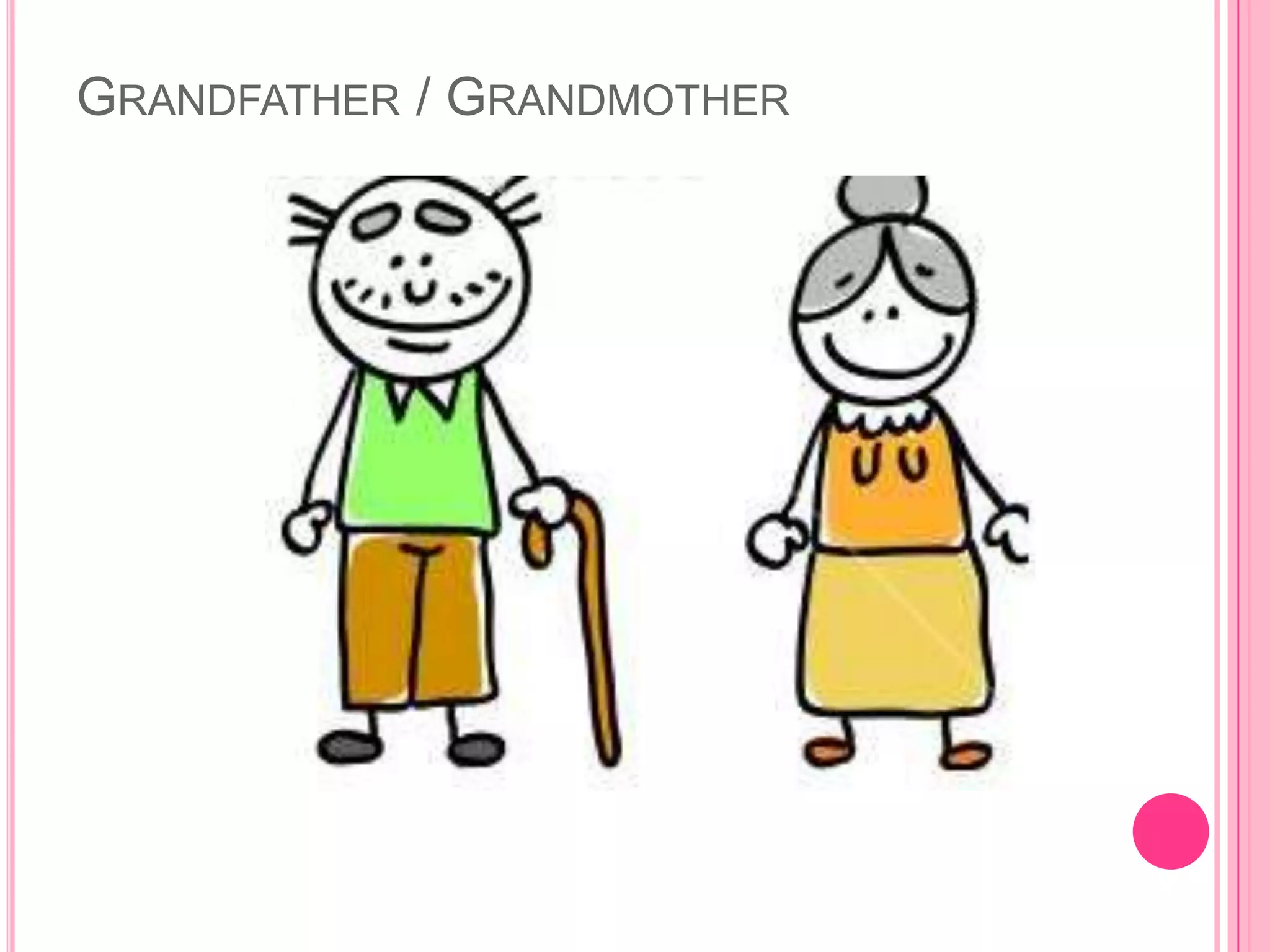 Family members | PPT