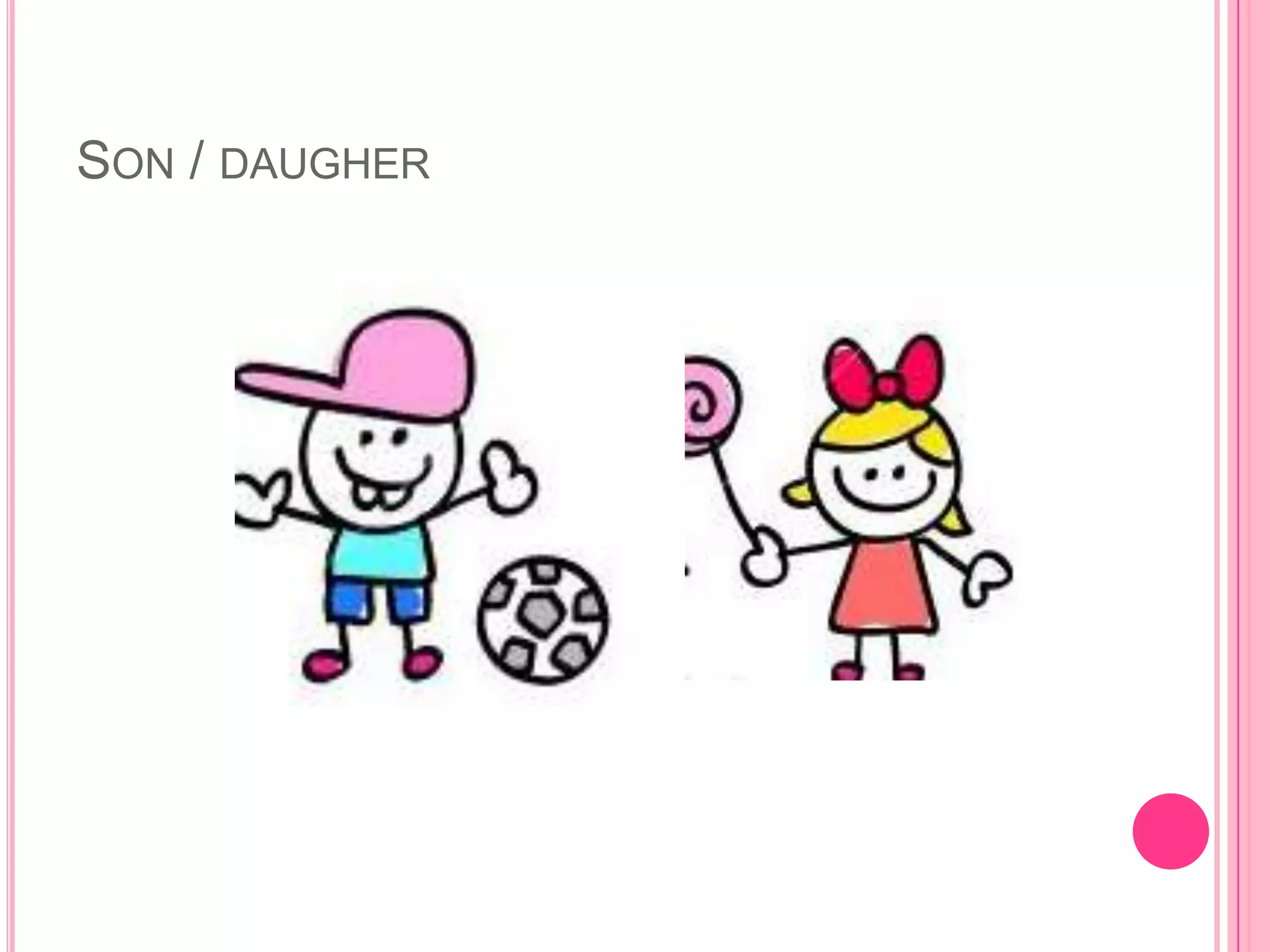 Family members | PPSX