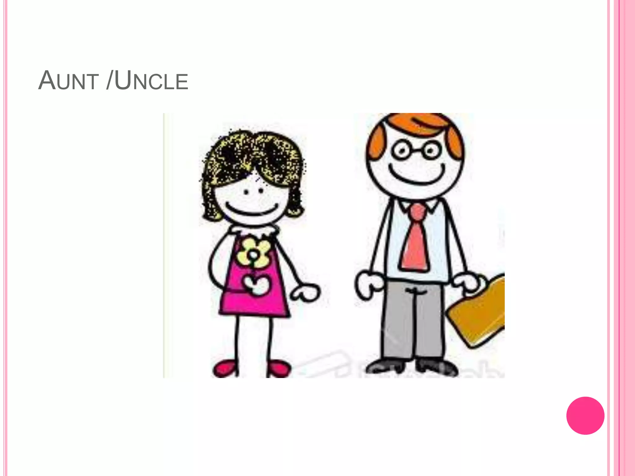 Family members | PPT