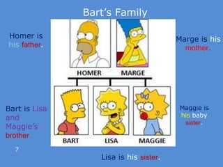 Family members | PPT
