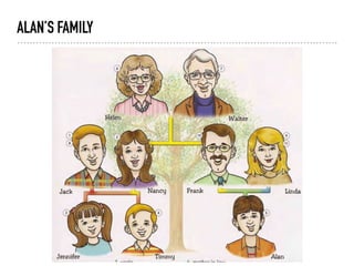 Family Members | PDF