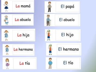 Family members in Spanish for primary education | PPTX