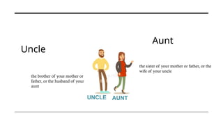 Family Members . Father, Mother, Uncle & Aunt .pptx