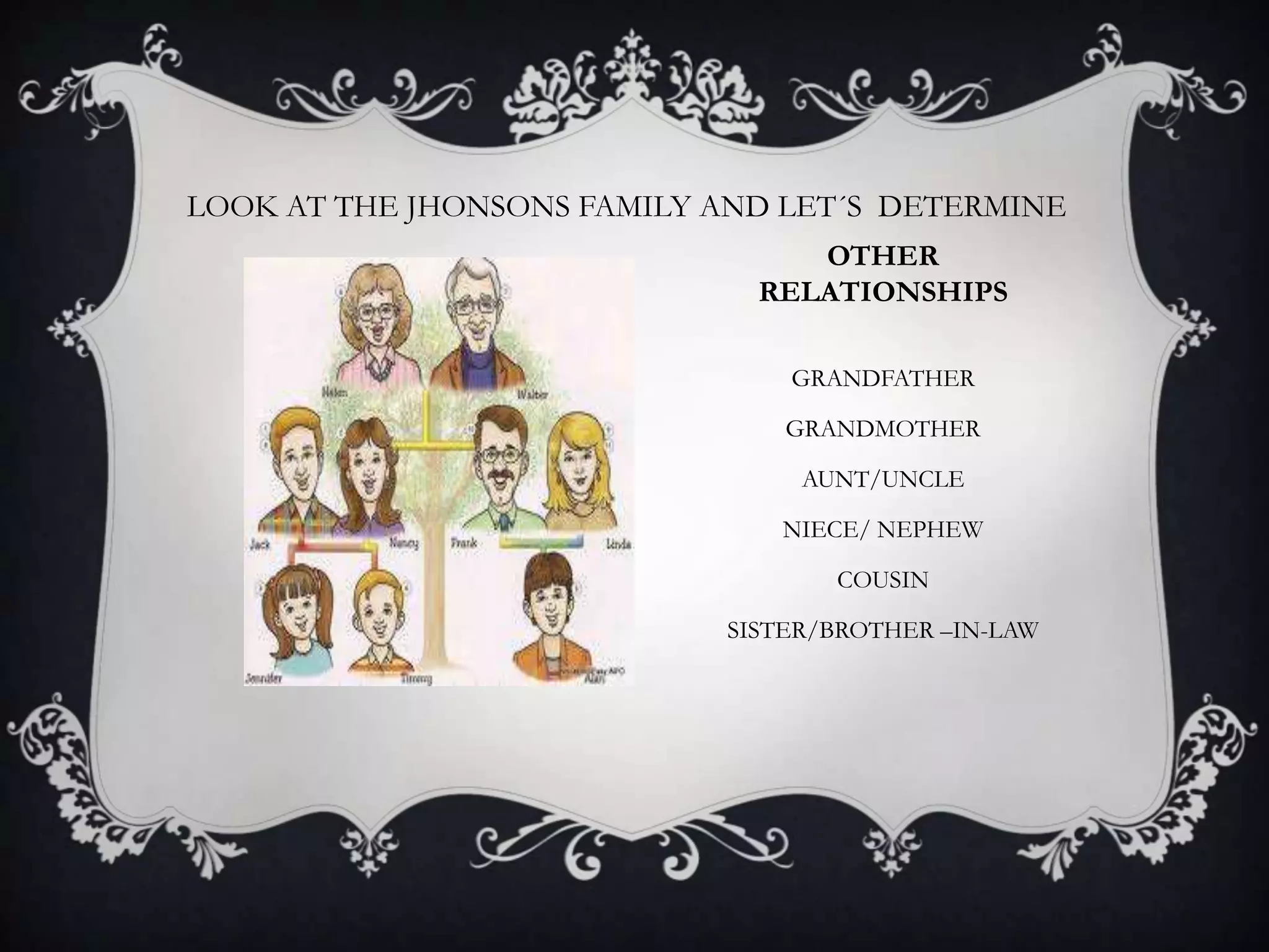 Family members.pptx 2 | PPTX