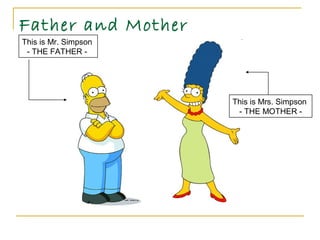Family members simpsons | PPS