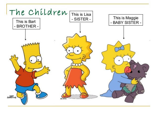Family members simpsons