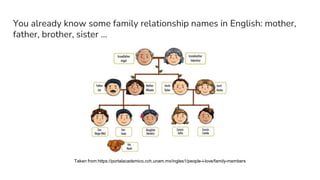 Family Members | PPTX