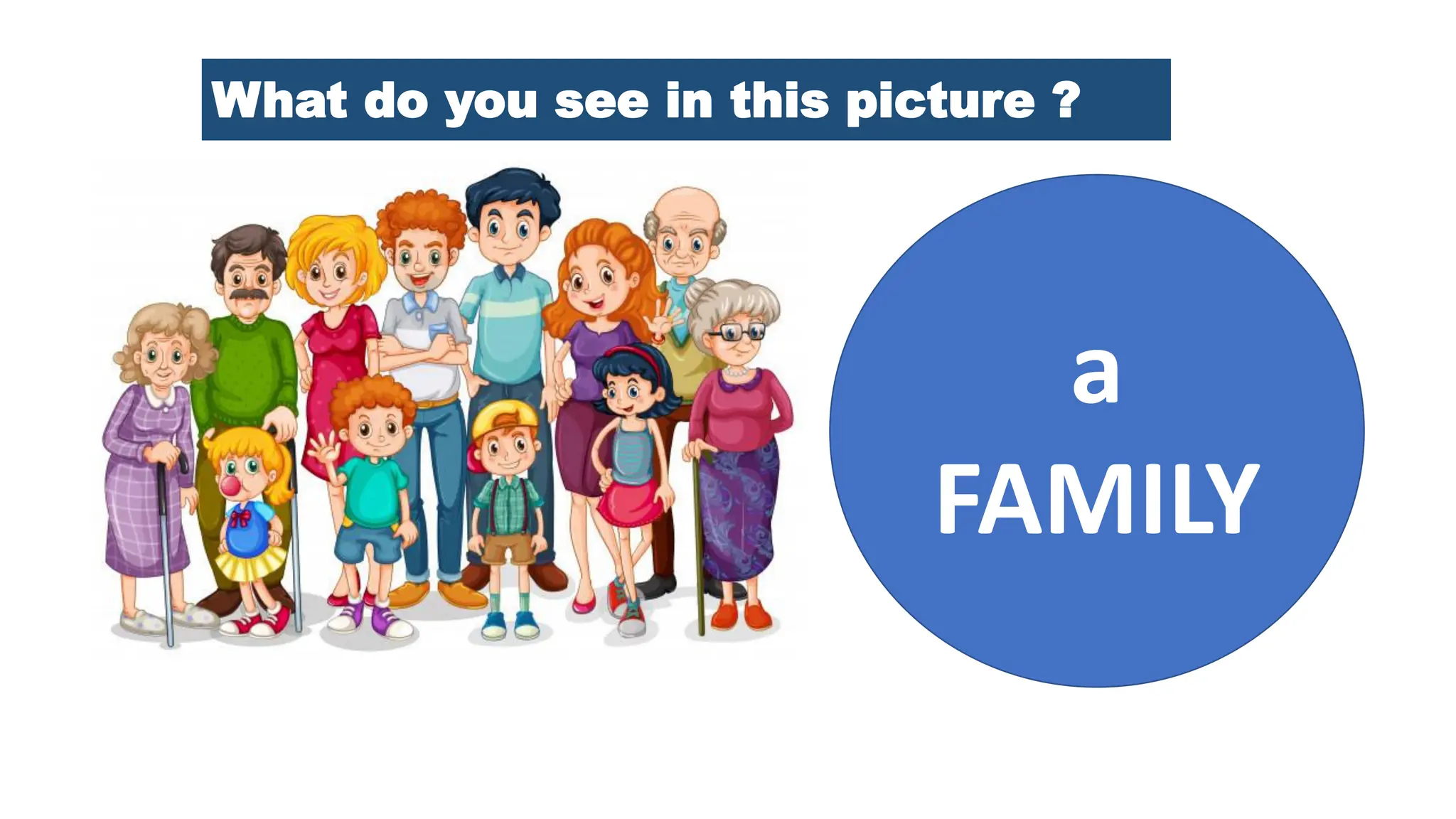 Family Members Review and Practice.pdf