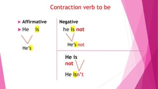 Family members with verb to be and professions | PPTX