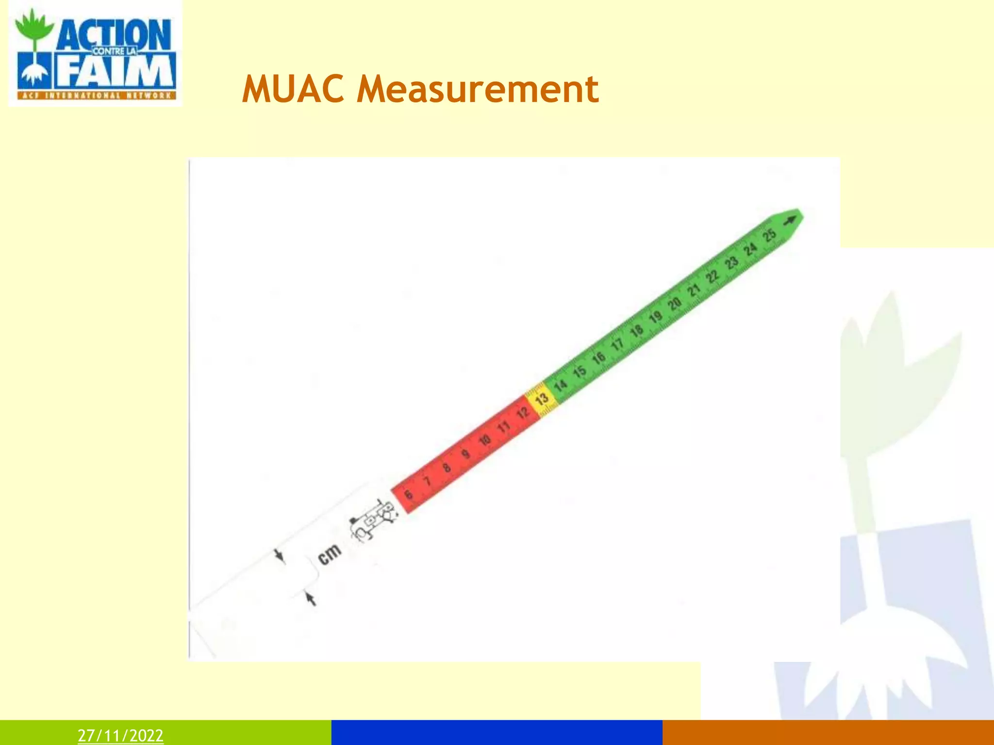Family MUAC ppt edited (1).pptx