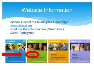 Family net instructions | PPT