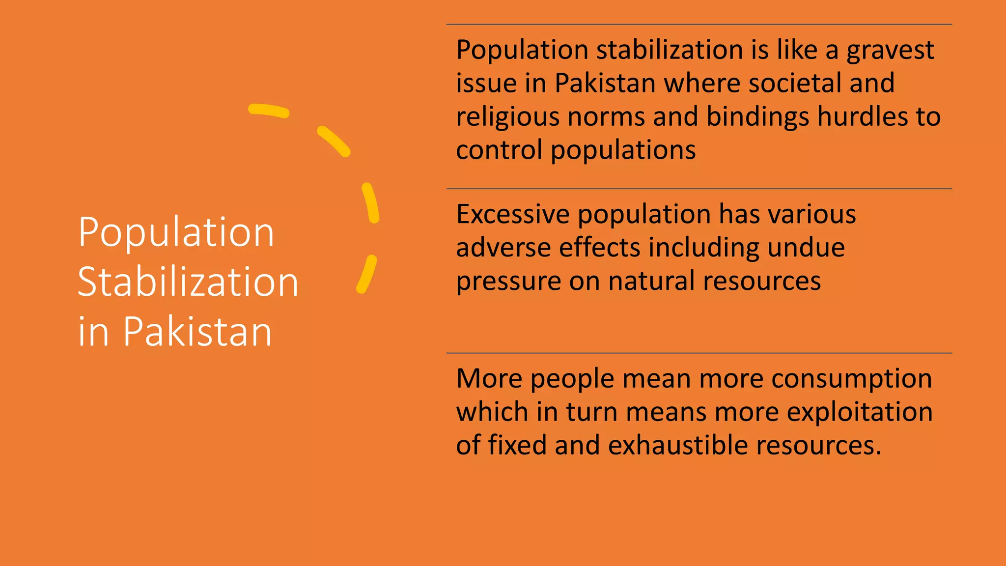 Family Size norms and Population Stabilization in Pakistan Lecture at ...
