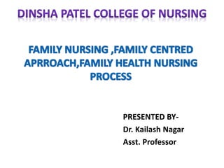 Family nursing and family health nursing process | PPT