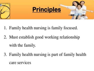 Family nursing and family health nursing process | PPTX