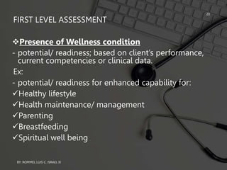 FAMILY NURSING CARE PLAN | PPTX