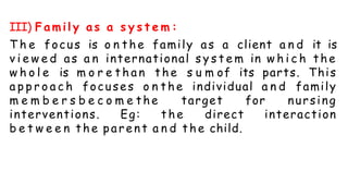 Comprehensive Overview of Family Health Nursing Principles and Roles | PPTX