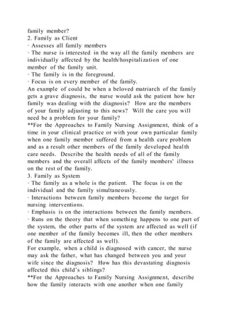 Family Nursing Module 1 assignmentOverviewDiscuss from your | DOCX