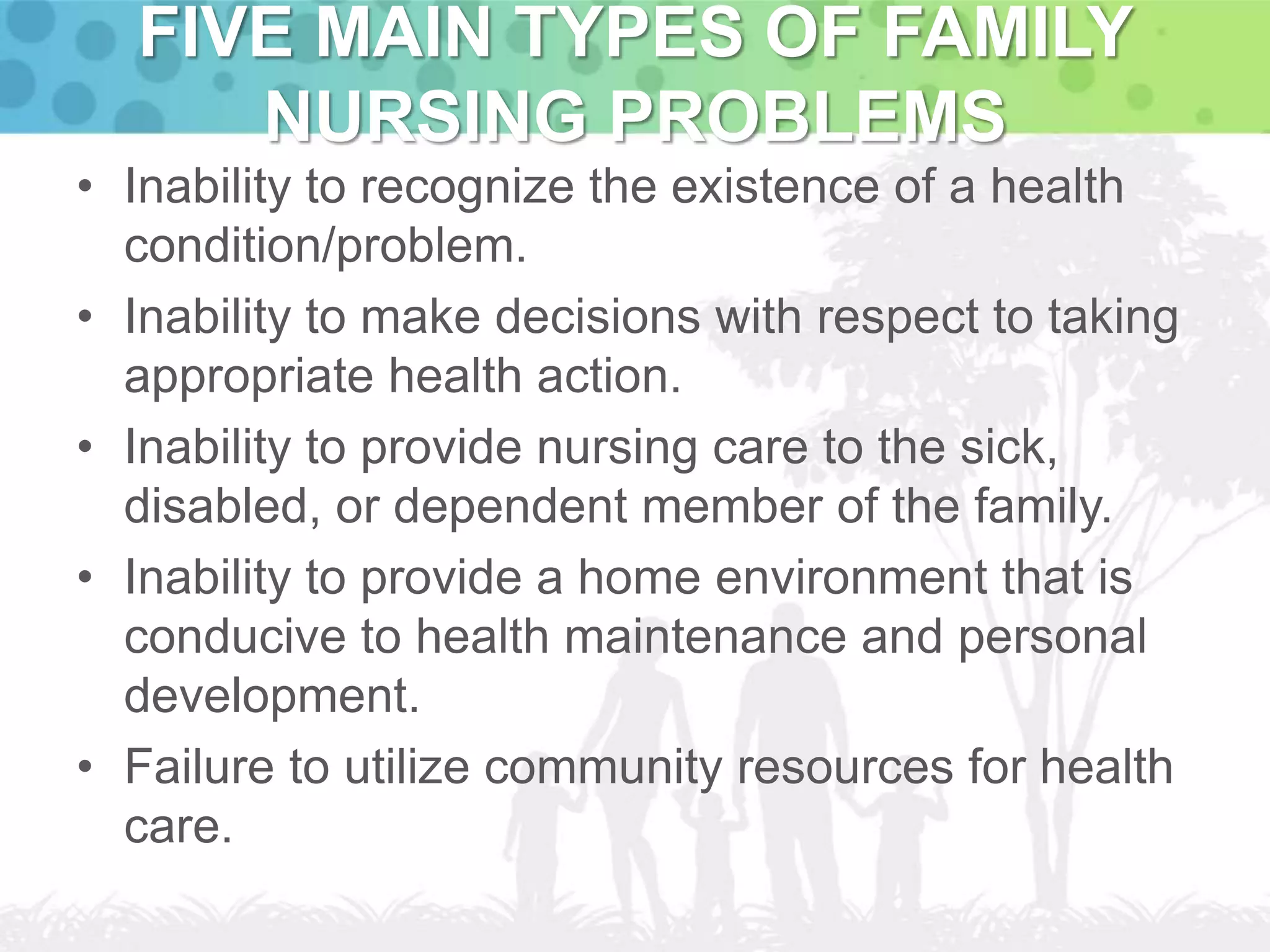 Family Nursing Process.pptx