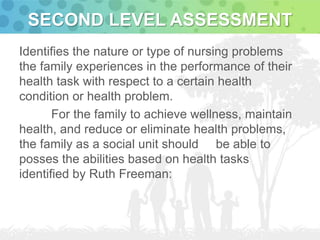 Family Nursing Process.pptx | Parenting Babies and Toddlers | Parenting