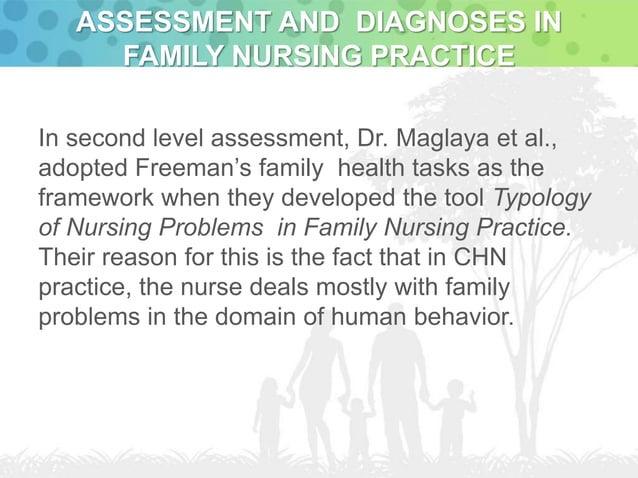 Family Nursing Process.pptx | Parenting Babies and Toddlers | Parenting