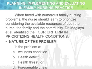 Family Nursing Process.pptx | Parenting Babies and Toddlers | Parenting
