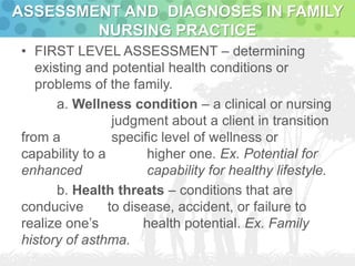 Family Nursing Process.pptx | Parenting Babies and Toddlers | Parenting