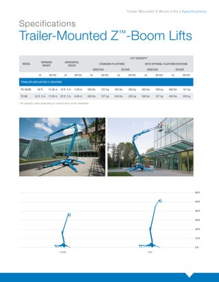 Family of boom | PDF