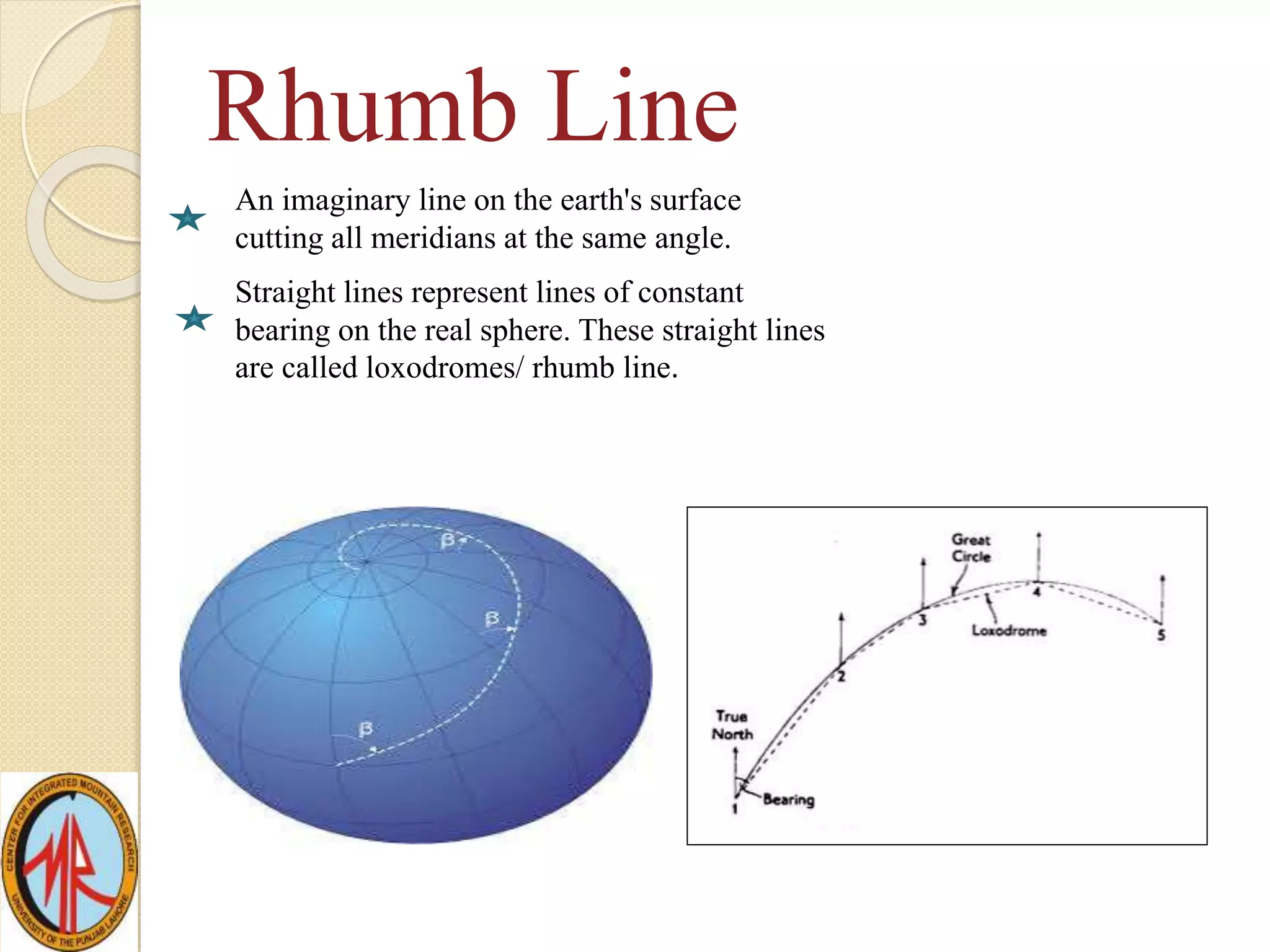 Family of cylindrical map projection | PPTX