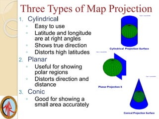 Family of cylindrical map projection | PPTX