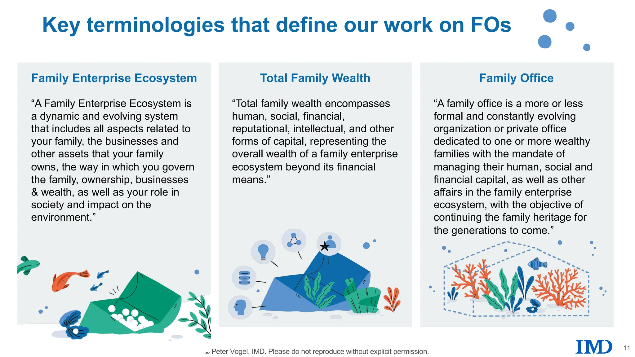 Family Office Navigator | PDF