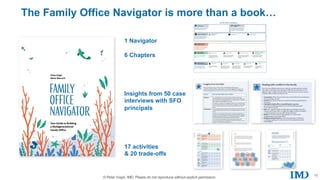 Family Office Navigator | PDF