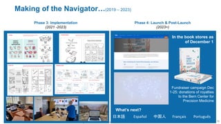 Family Office Navigator | PDF
